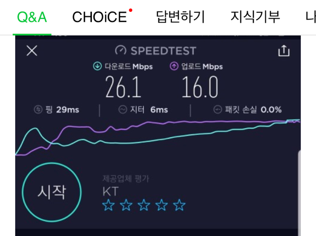 요즘 심각한 KT의 LTE 속도저하 - 인스티즈(instiz) 이슈 카테고리