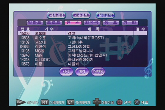 SCEK, PS2로 즐기는 노래방 '룰루랄라' 오는 8일 발매