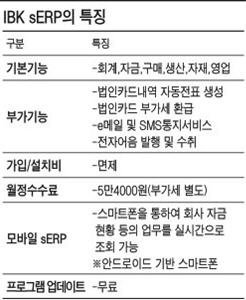 우리 회사 경리는 'IBK sERP'..클릭 한번에 명세서가 자동으로 만들어지네