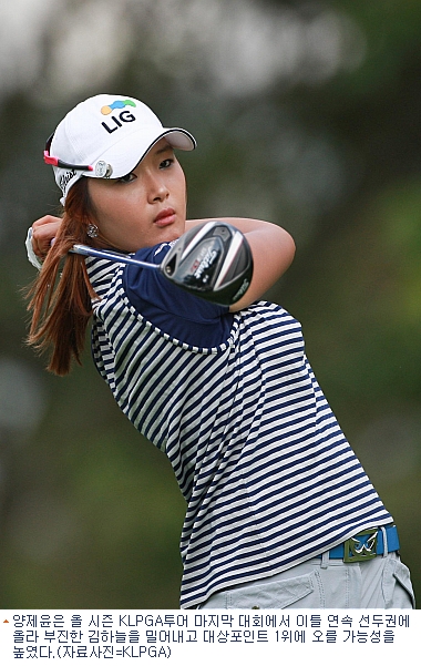 양제윤, KLPGA 대상 가능성↑..이틀째 공동 2위