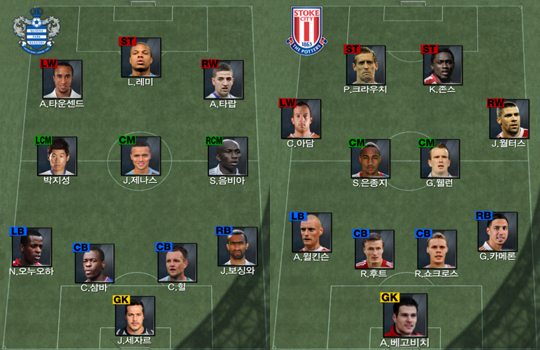 [EPL 프리뷰] QPR, 2008년 풀럼의 기적을 기억하라