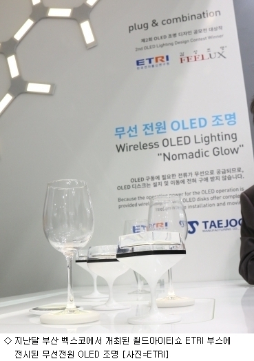 ETRI, OLED 조명 첫 국제표준에 채택