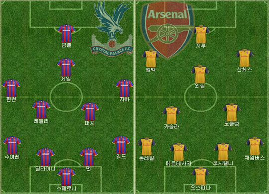 [EPL 26R] '카솔라-지루 골' 아스널, C.팰리스 2-1 제압..3위 도약