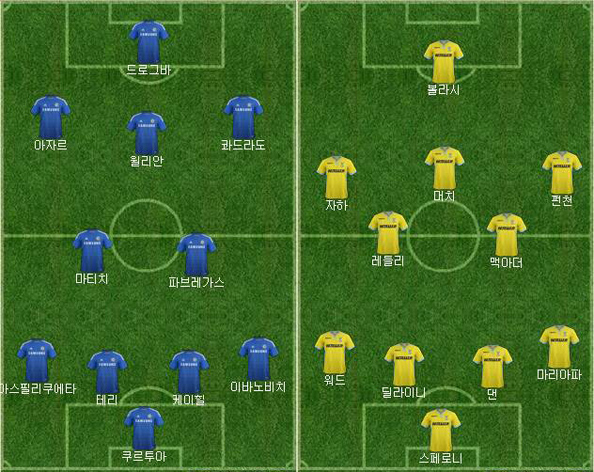 [EPL 35R] '아자르 결승골' 첼시, C.팰리스에 1-0 승리..'5년 만의 EPL 우승'