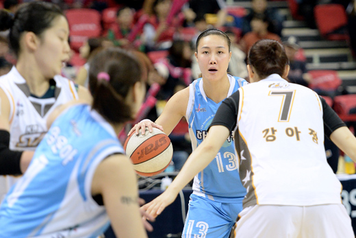 김정은, WKBL 연봉퀸 등극..억대 연봉자 23명