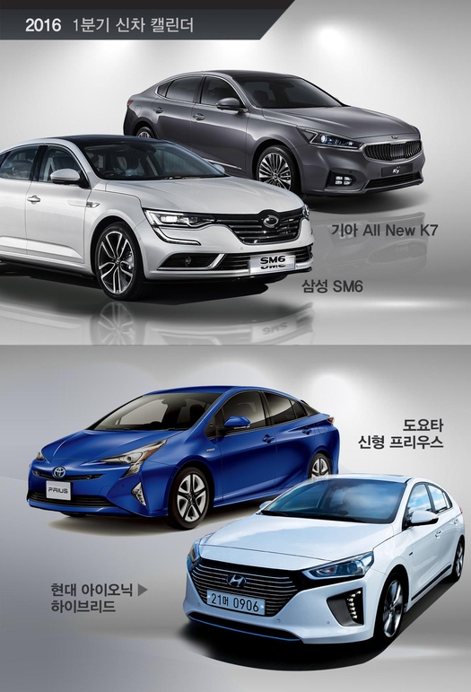 [2016 신차]① 1분기, 'K7·아이오닉' vs 'SM6·프리우스' 격돌