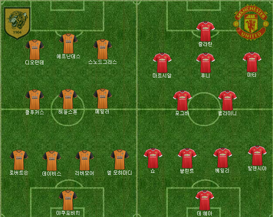 [EPL 3R] '래쉬포드 극적골' 맨유, 헐시티에 1-0 극장승.. 3연승 행진
