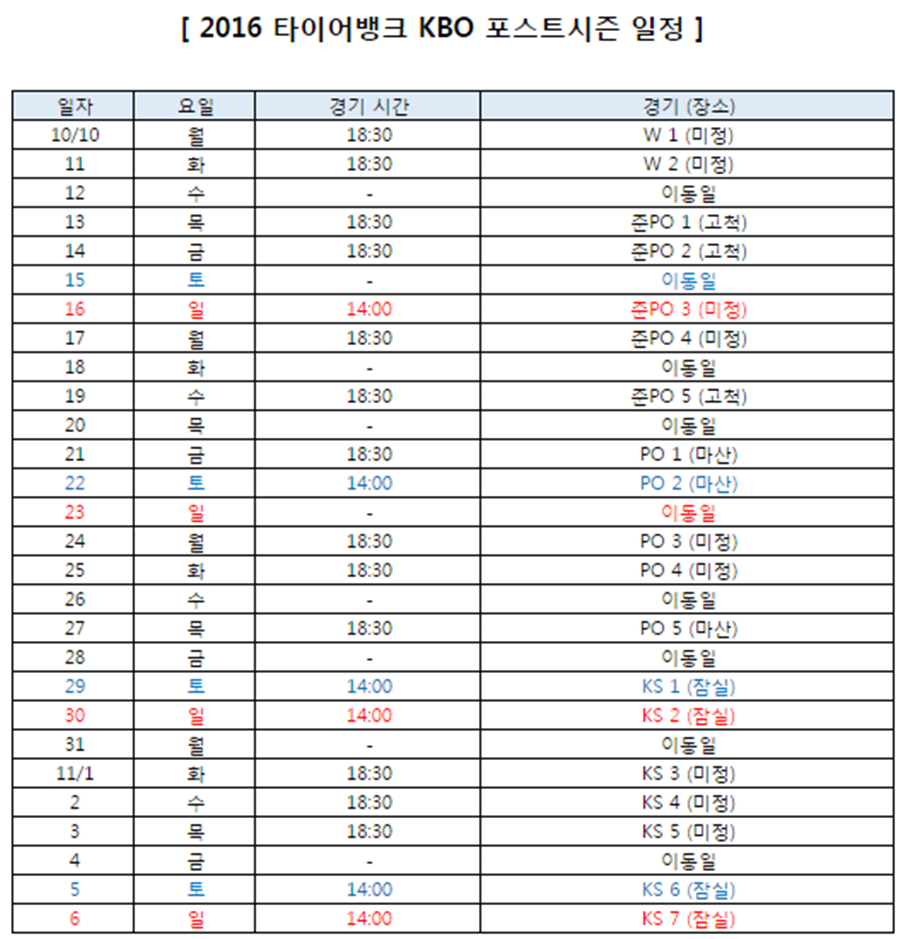 KBO, 2016 포스트시즌 경기 일정 발표