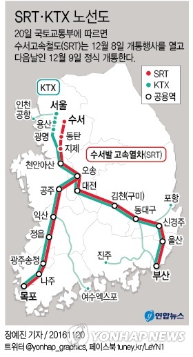 SRT·KTX 노선도