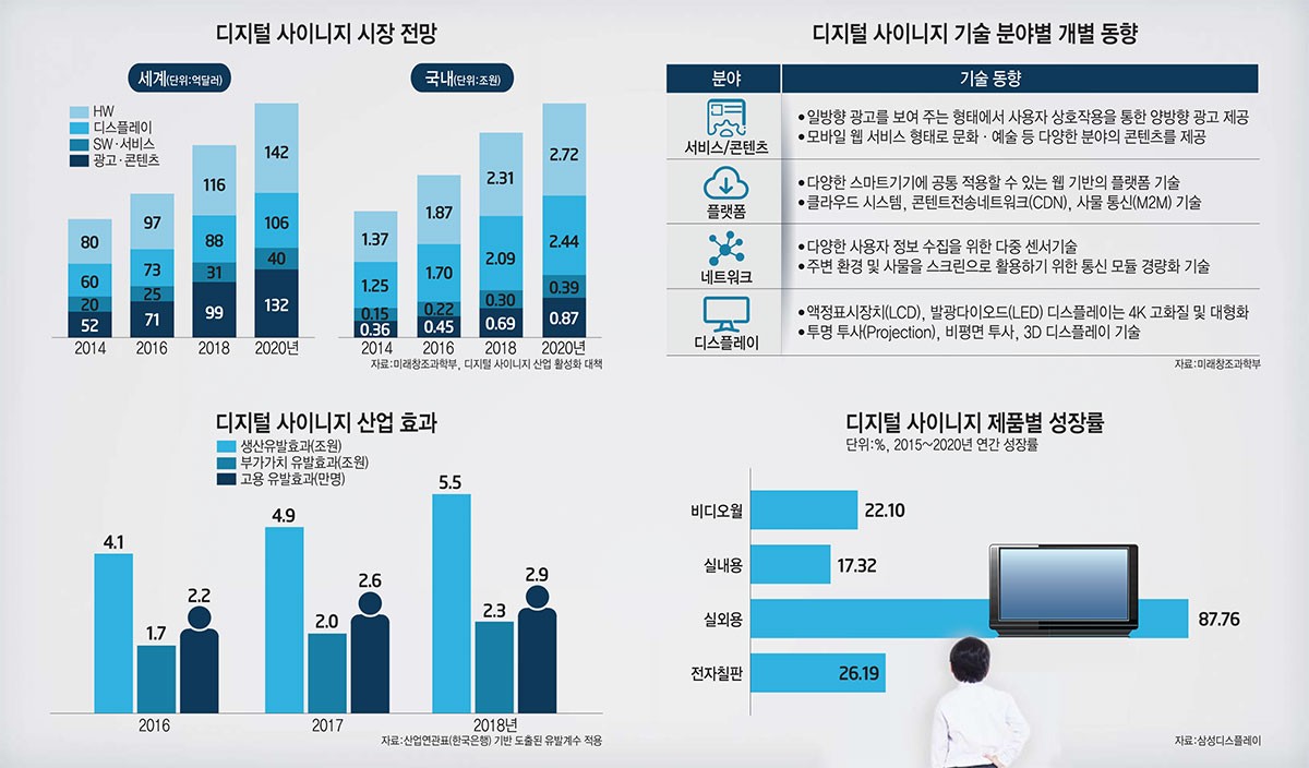 뉴스 다음 금융