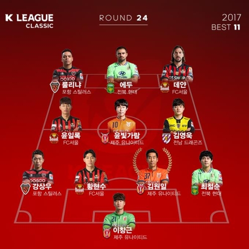 'UFO슛' 제주 김원일, K리그 클래식 24라운드 MVP