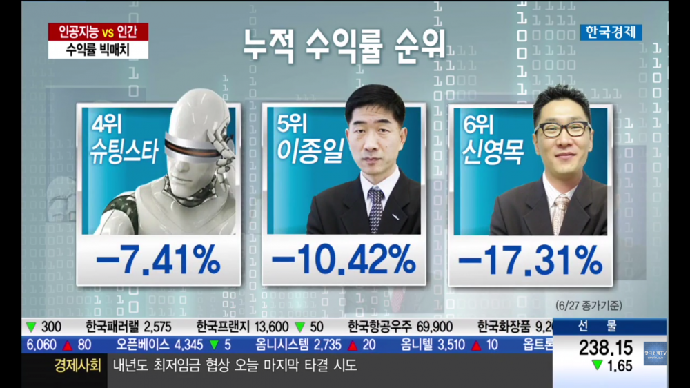 인공지능 Vs 인간 수익률 빅매치 네이트 판