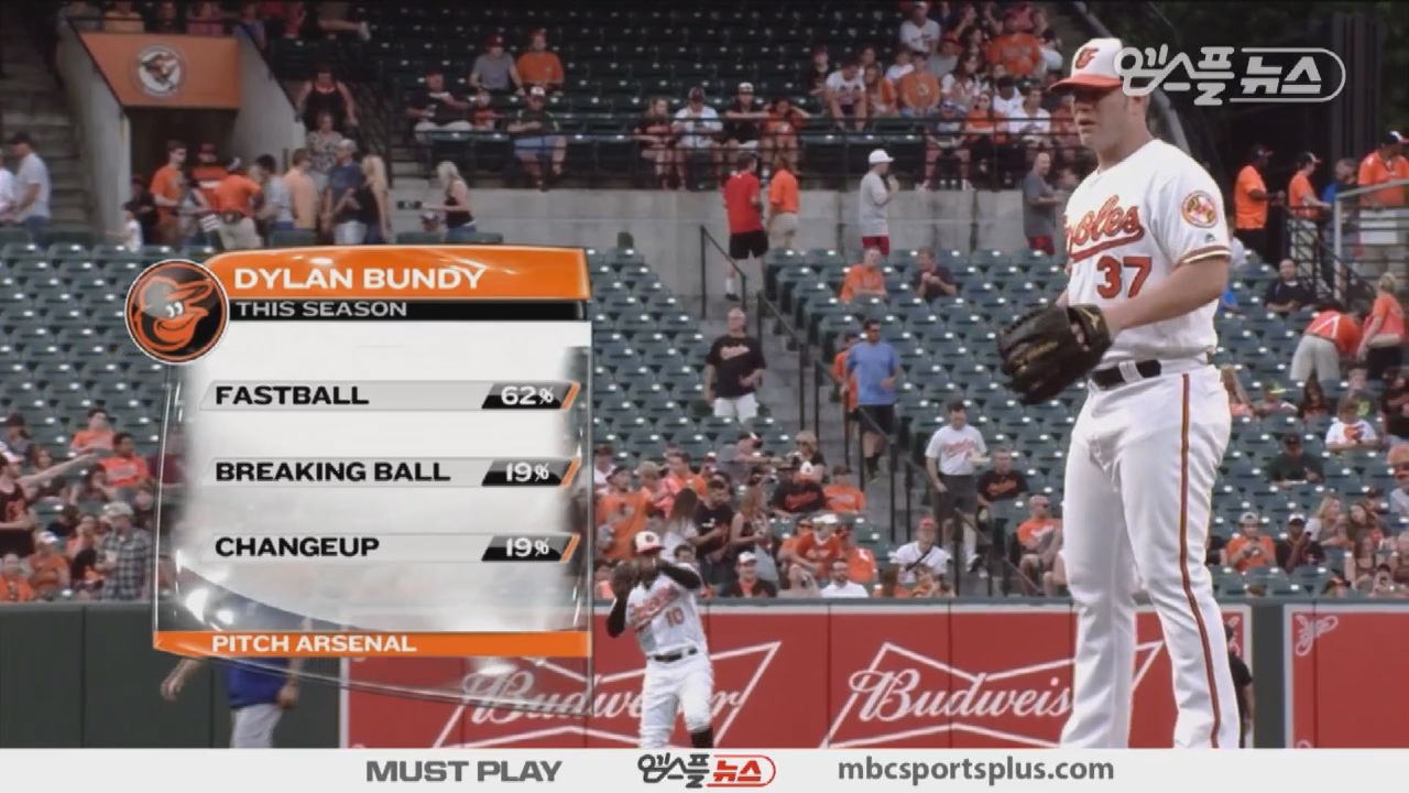 TEX vs BAL, 딜런 번디 주요장면(7이닝 1피안타 7K) | 다음스포츠