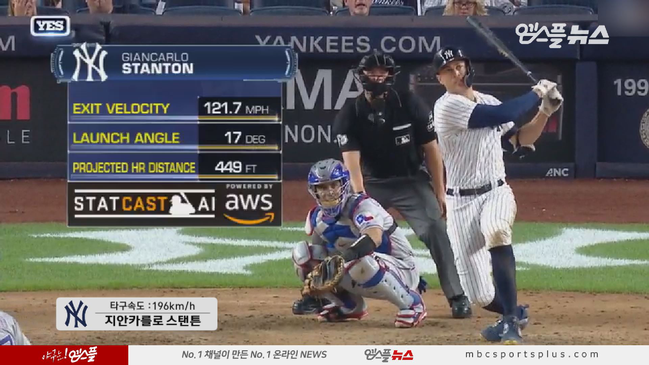 ＜오늘의 MLB＞ 스탯캐스트 TOP3 - 스탠튼 홈런 타구 196km/h 외 | 다음스포츠