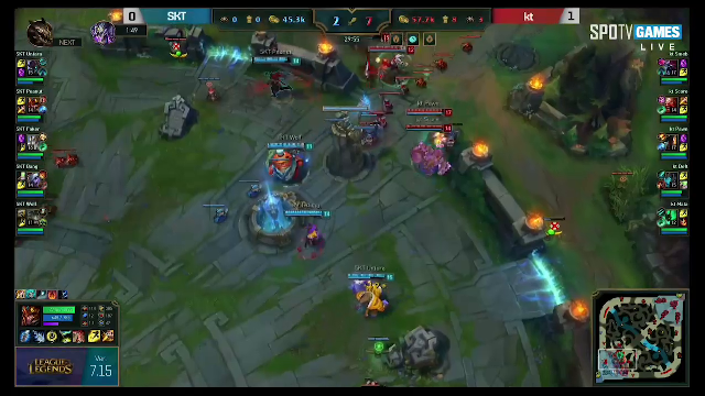 아무리 때려도 죽지않는 초가스 / KT vs SKT 2경기 | 다음스포츠