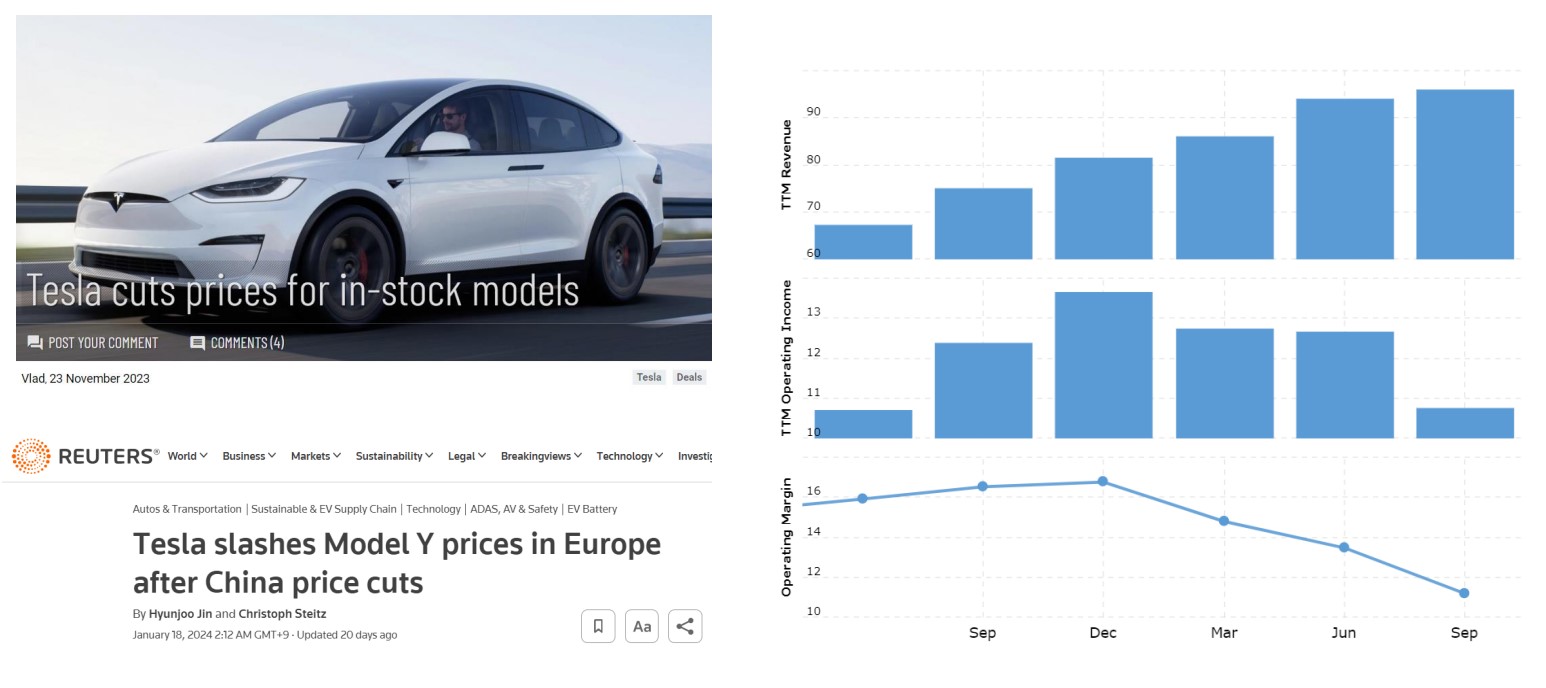 자율주행으로 승부수를 띄우는 Elon Musk