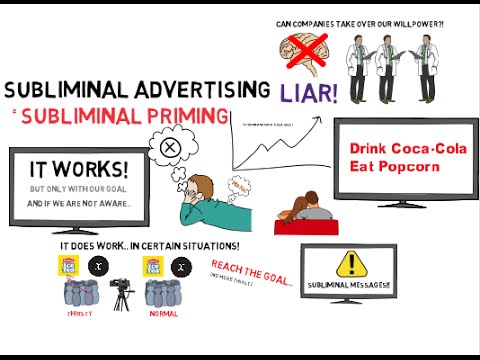 [잠재의식프라이밍subliminal Priming]