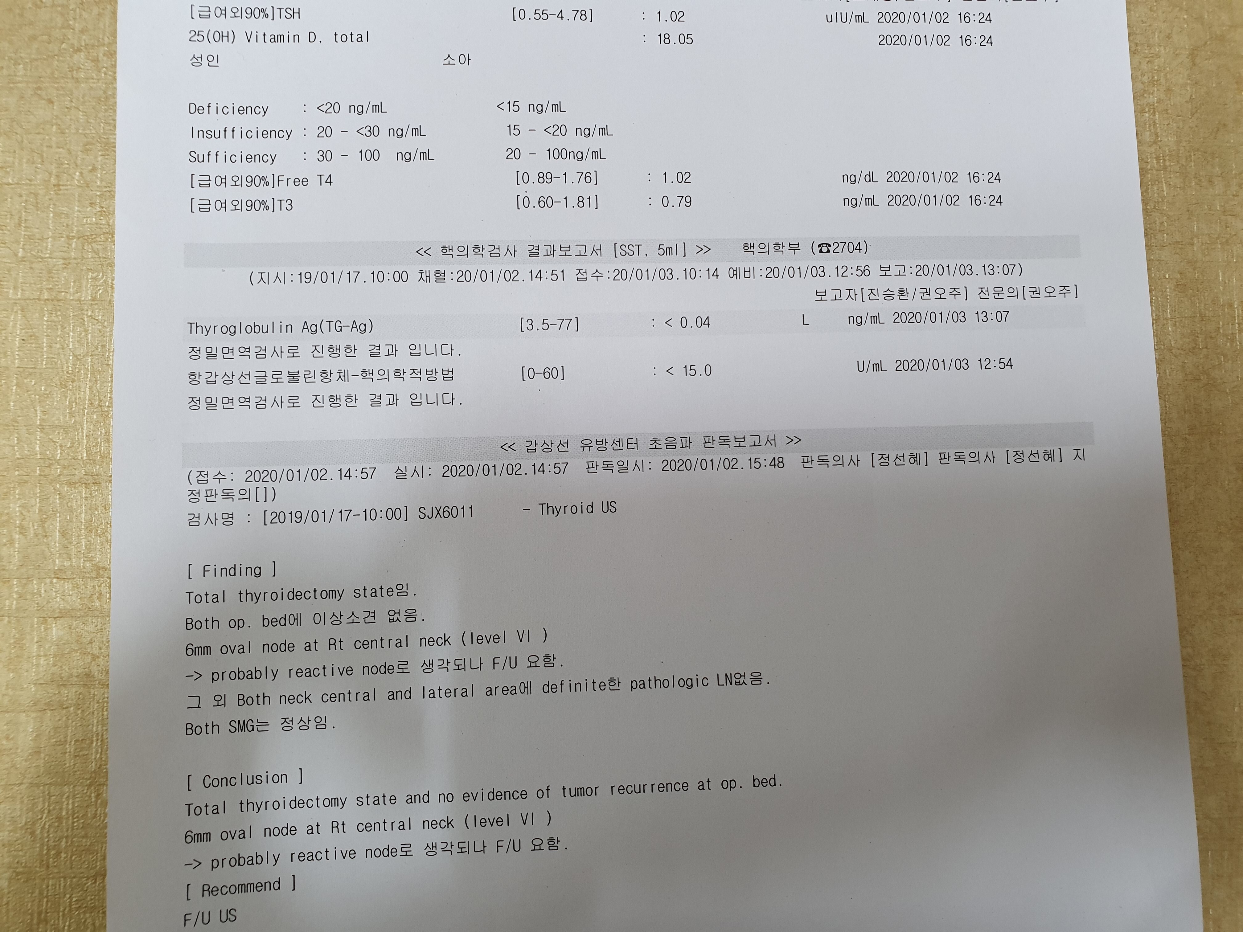Daum 카페