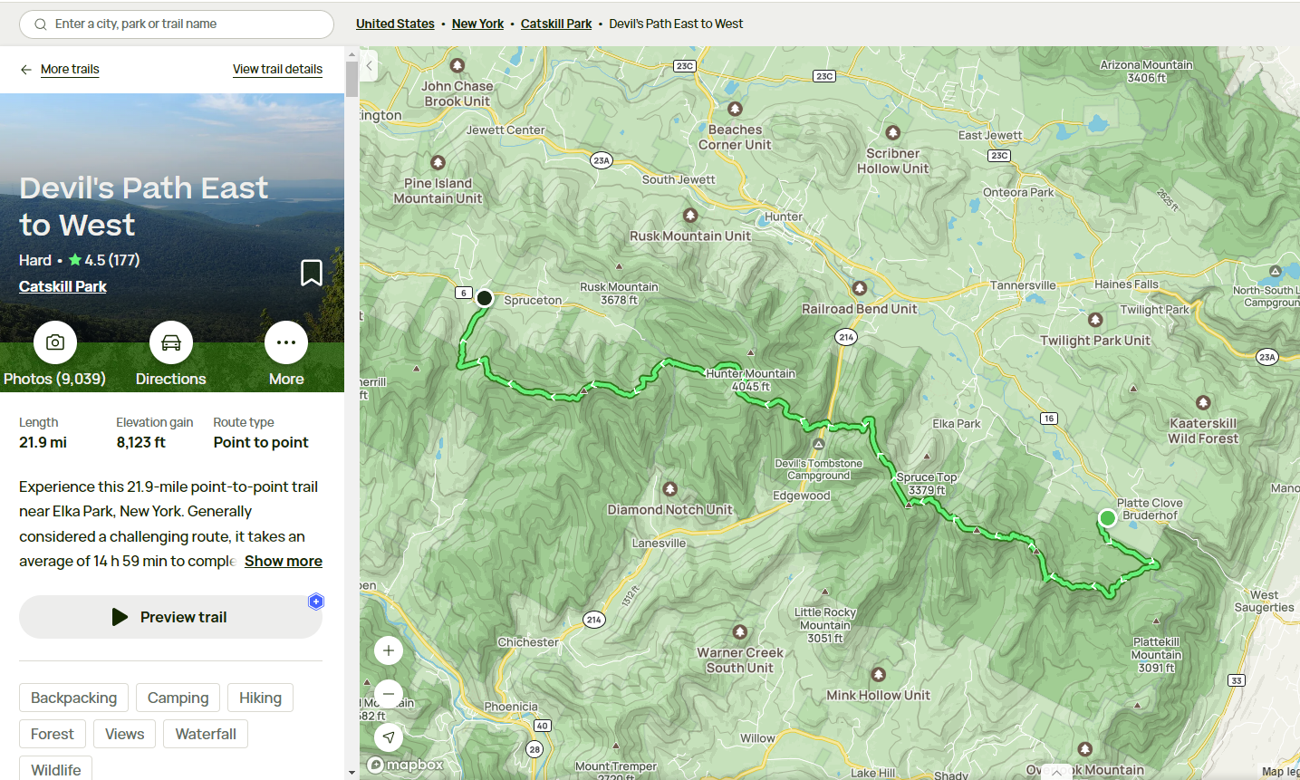 2024 Backpacking - Pemi Loop (NH), Great Range (NY), Devil's Path (NY ...