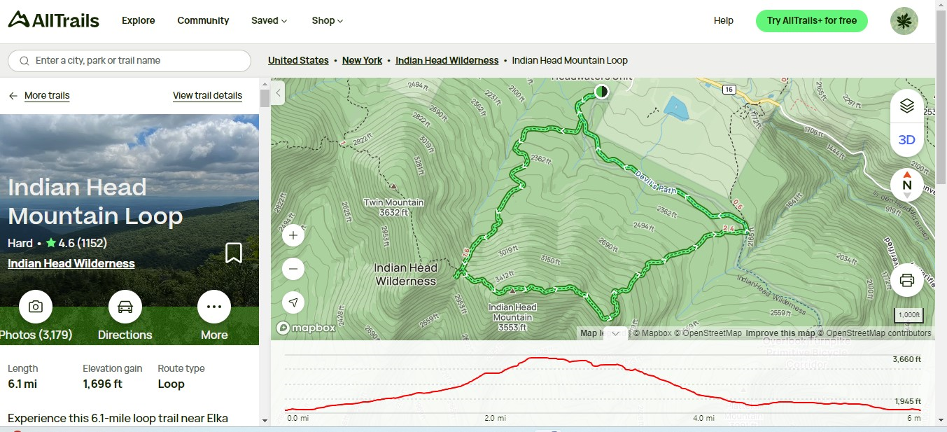 11월 19일, Indian head Mountain Loop, Catskill, 산행안내 - 산행안내/보고 - 뉴욕한미산악회 ...