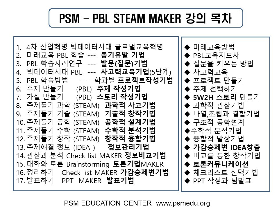 PBL 학습지도 15가지 교육기법 - PBL STEAM MAKER 미래교육 - (사) 두뇌연구협회 TQ뇌과학연구소