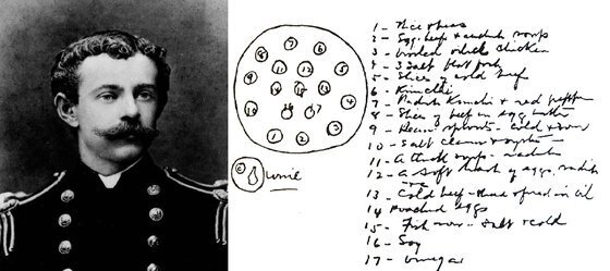 외국 외교관이 남긴 조선 음식 평가 - 악플달면 쩌리쩌려버려 - ＊여성시대＊ 차분한 20대들의 알흠다운 공간
