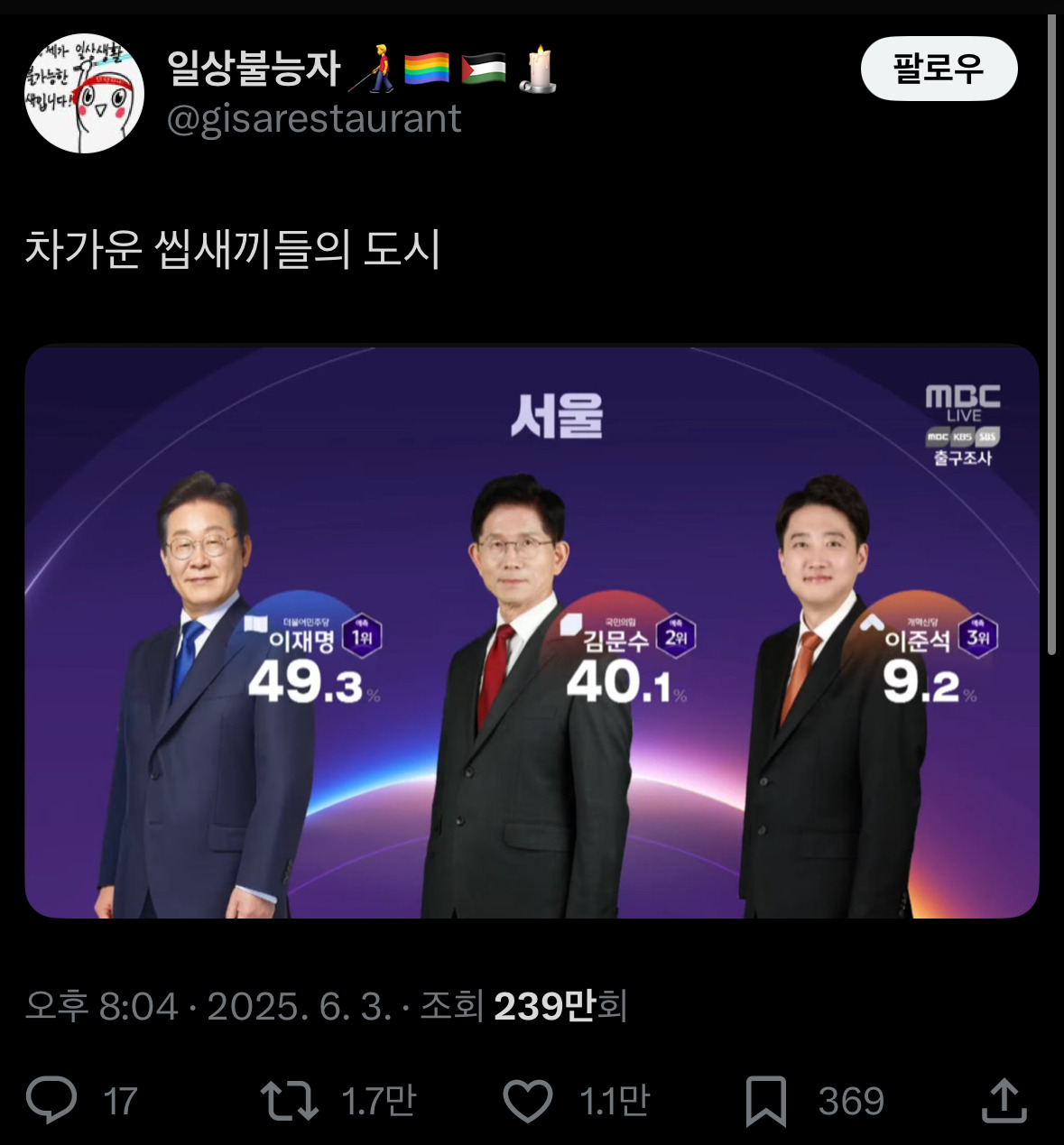 Daum 카페