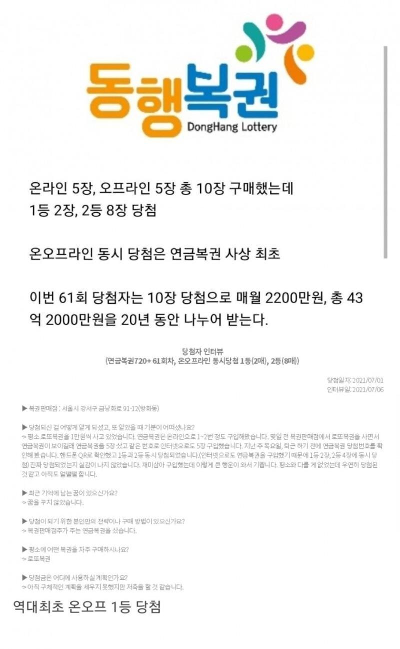 매월 2200만원씩 받는 연금복권에 당첨된 사람 - 악플달면 쩌리쩌려버려 - ＊여성시대＊ 차분한 20대들의 알흠다운 공간