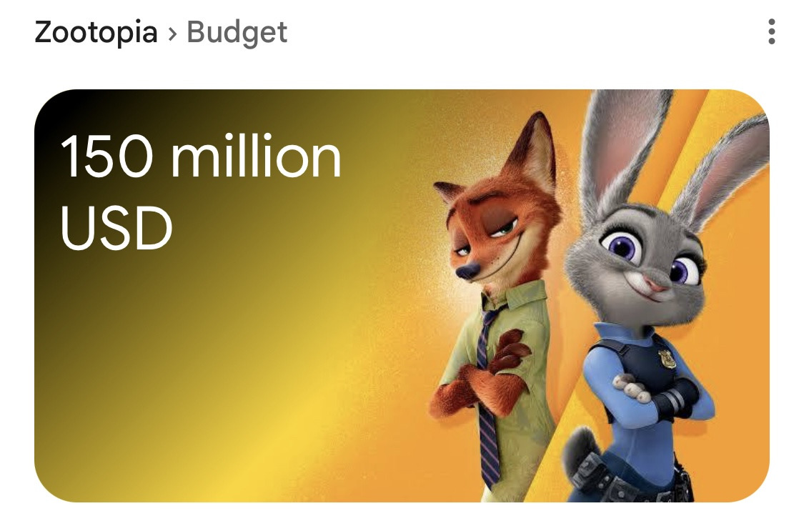 케데헌, 주토피아 같이 대박친 애니들 제작비 - 악플달면 쩌리쩌려버려 - ＊여성시대＊ 차분한 20대들의 알흠다운 공간