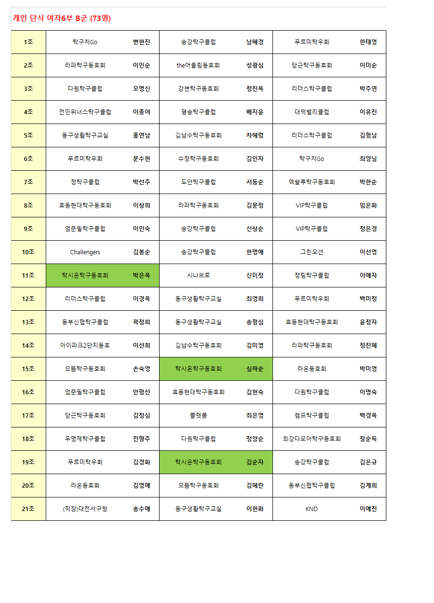 Daum 카페
