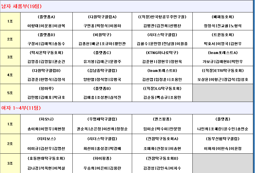 Daum 카페