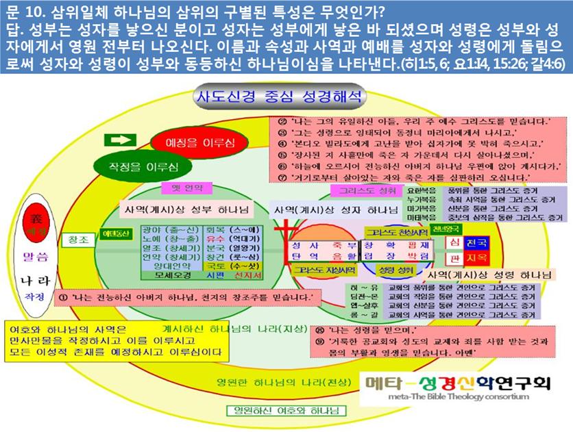 Daum 카페
