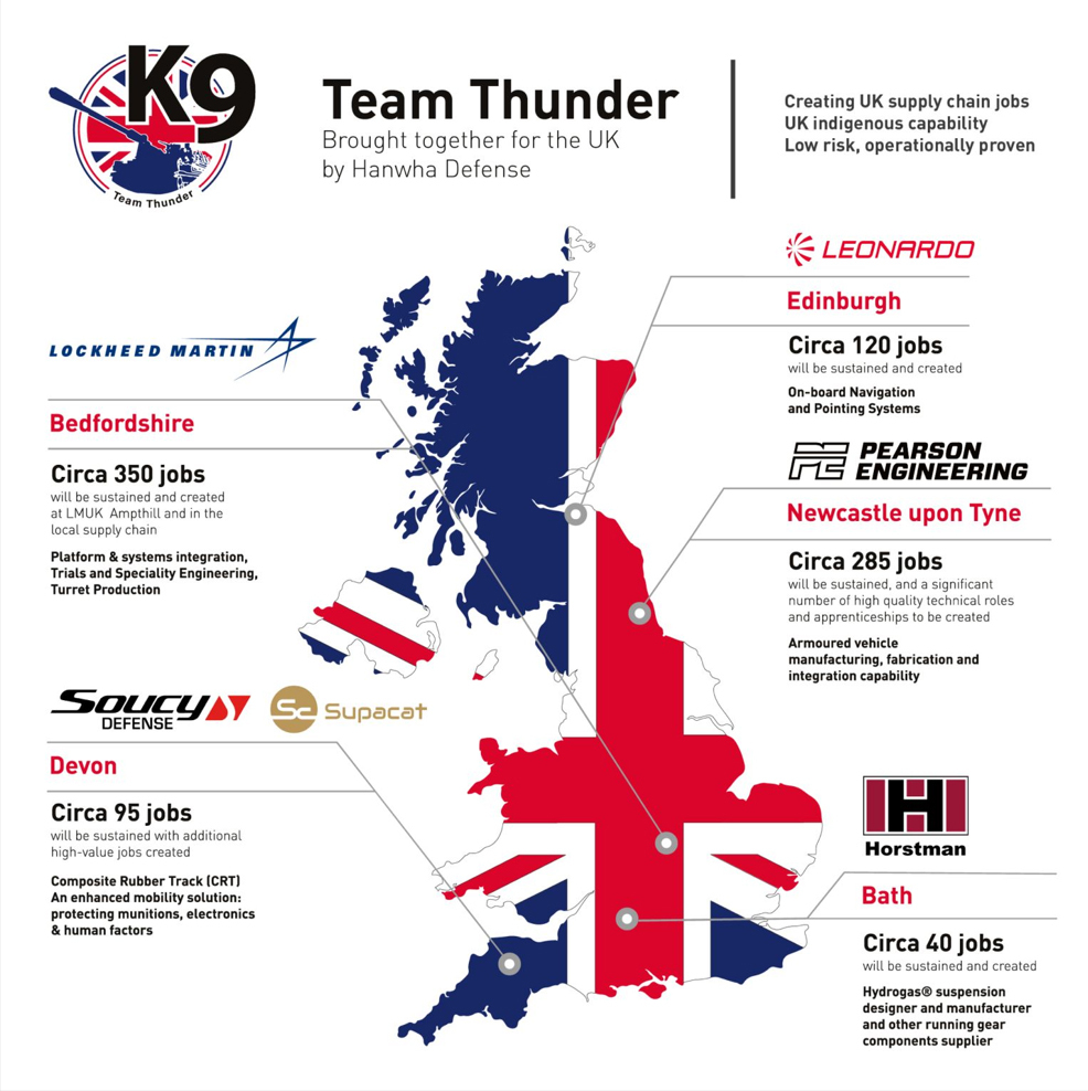 K9A2 자주포 영국 도착 - 우리들의 이야기 - 군사력무기