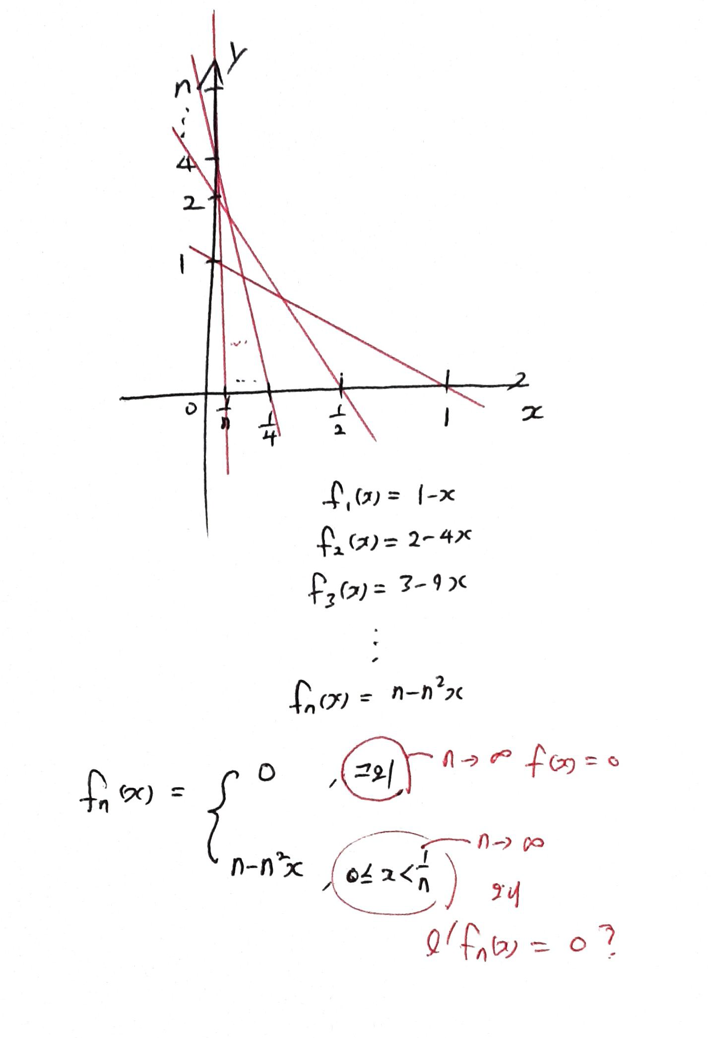 (점별수렴) 1/n이 0으로 갈때 극한함수의 값을 구하는 과정 - 무엇이든 물어보세요 - 프리즘 전공수학
