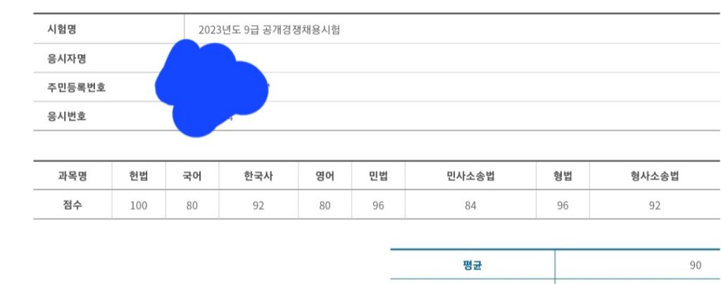 Daum 카페