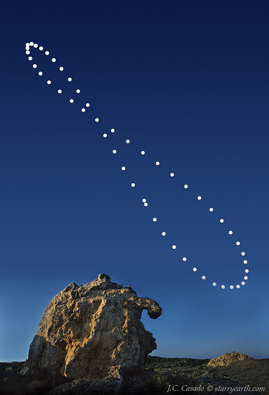 태양이 1년간 그려낸 8자 모양의 아날렘마 (Analemma) - 악플달면 쩌리쩌려버려 - ＊여성시대＊ 차분한 20대들의 알흠다운 공간