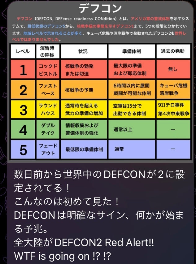 며칠 전부터 전세계 DEFCON이 2로 설정되어 있습니다! - 국제 상황 - 트럼프왕과 기사이야기