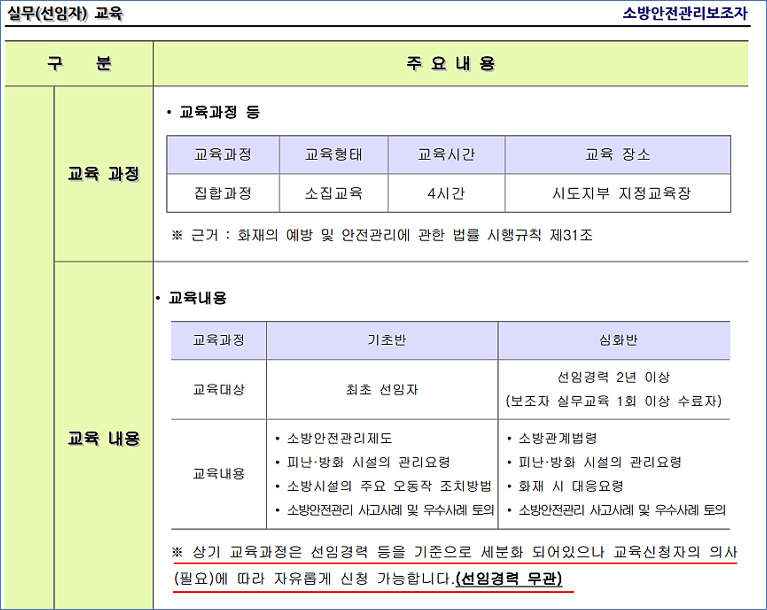 Daum 카페
