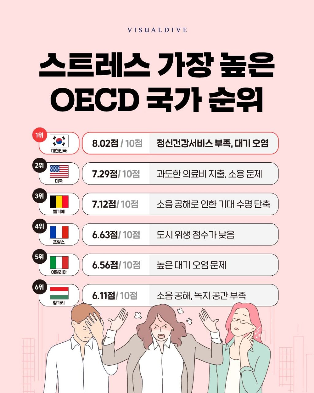 Daum 카페