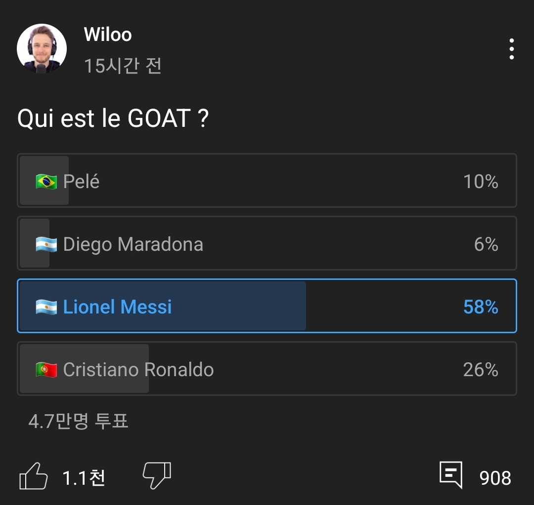 [Wiloo] "누가 올타임 넘버원인가?" - ★ ··· 해외토크방 - 樂soccer