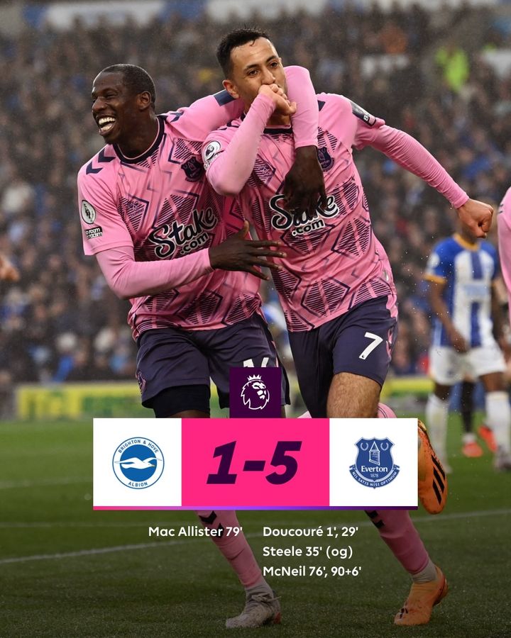 간밤의 EPL 경기 스코어 ㄷㄷ - ★ ··· 하프타임 - 樂soccer