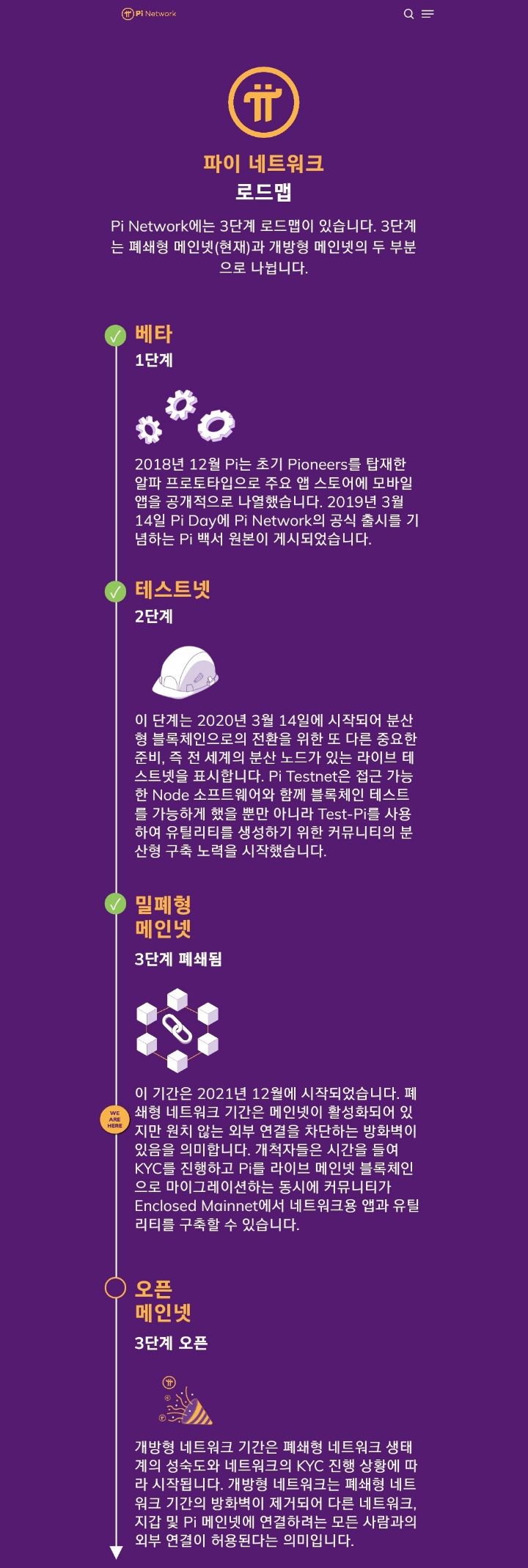 Daum 카페