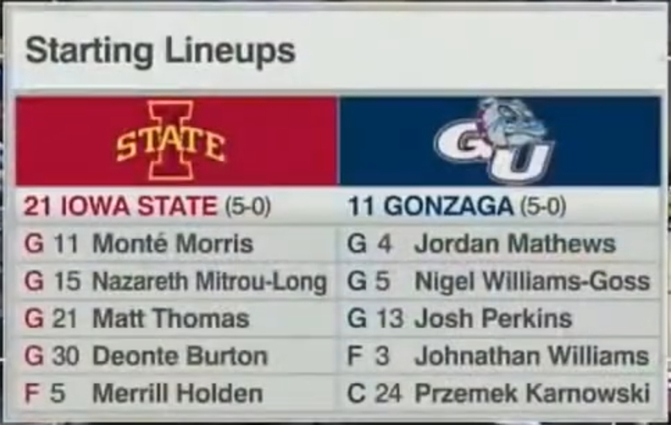 213cm NBA 리거 잭 콜린스 vs 193cm 버튼 맞대결.gif - 국내농구 게시판 - I Love NBA