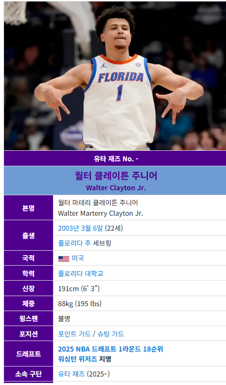 18픽 월터 클레이튼 ----- 그는 누구?? 알아봅시다 - Utah Jazz [All That Jazz] - I Love NBA