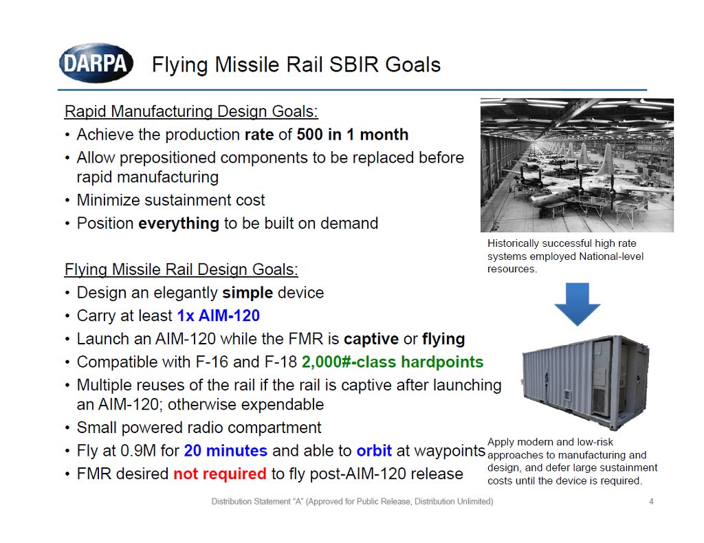 LongShot에 대한 DARPA 설명 - UAV - When Computers Went To Sea