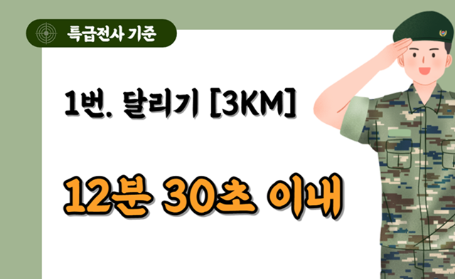 더쿠 - 마라톤 레전드 킵초게가 3km 달리기를 한다면?