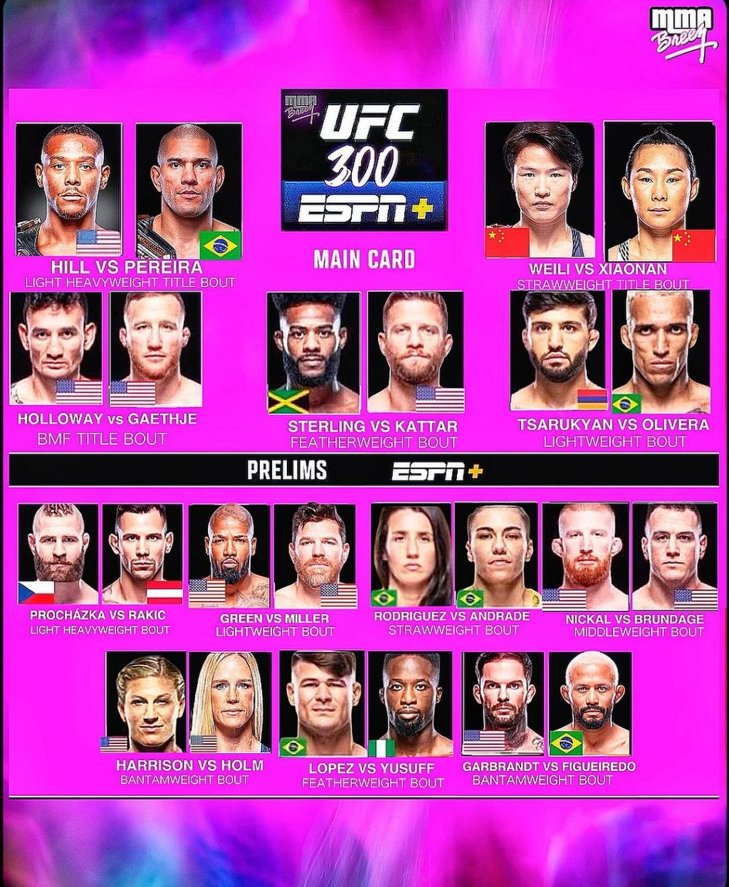 ufc 300 최종 대진표 - 사진/프로필 - 이종격투기