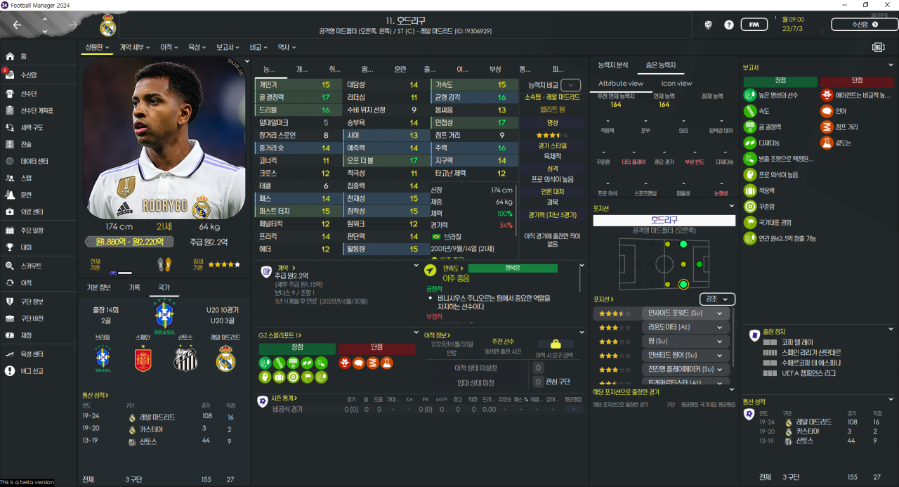 FM2024 레알 마드리드 선수단 능력치 변화 jpg - 웃긴자료 ‥‥‥‥‥、 - 도탁스 (DOTAX)