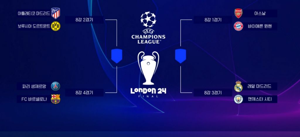 더쿠 - [오피셜] UCL 8강 대진표