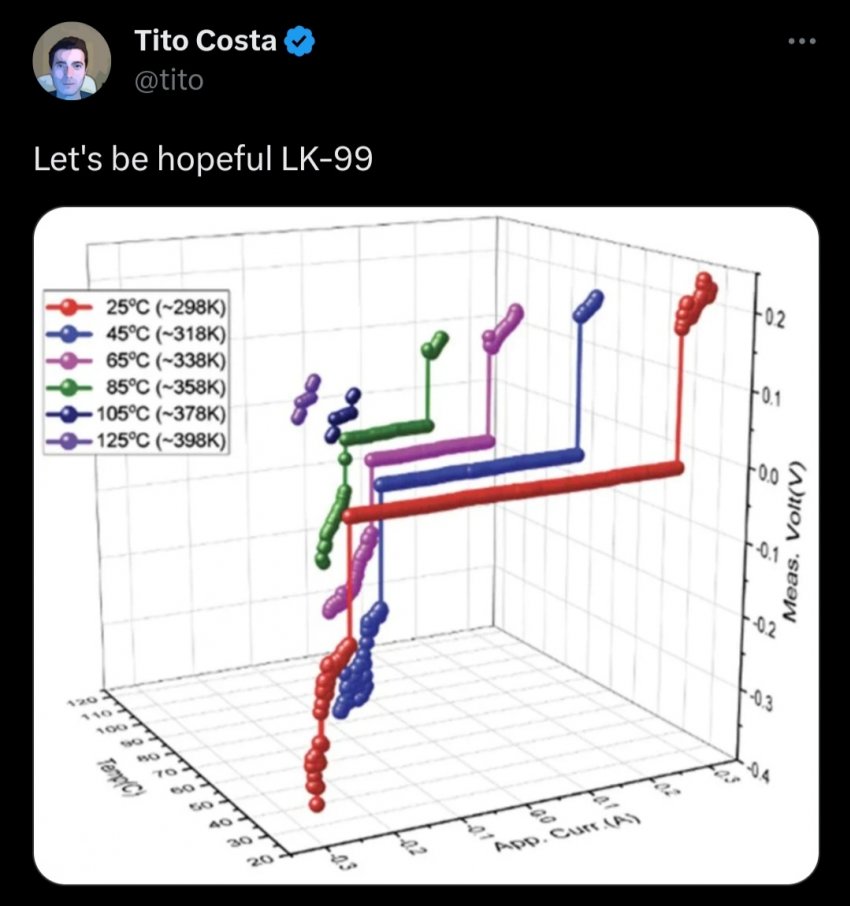 lk99 긍정적 반응 - 웃긴자료 ‥‥‥‥‥、 - 도탁스 (DOTAX)